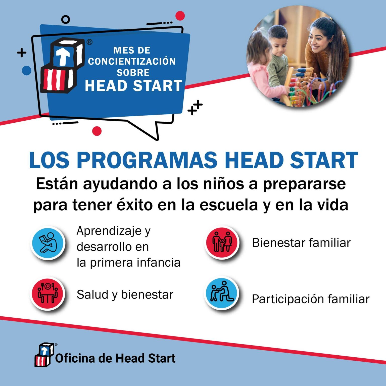 News and Events – Head Start of Greater Dallas